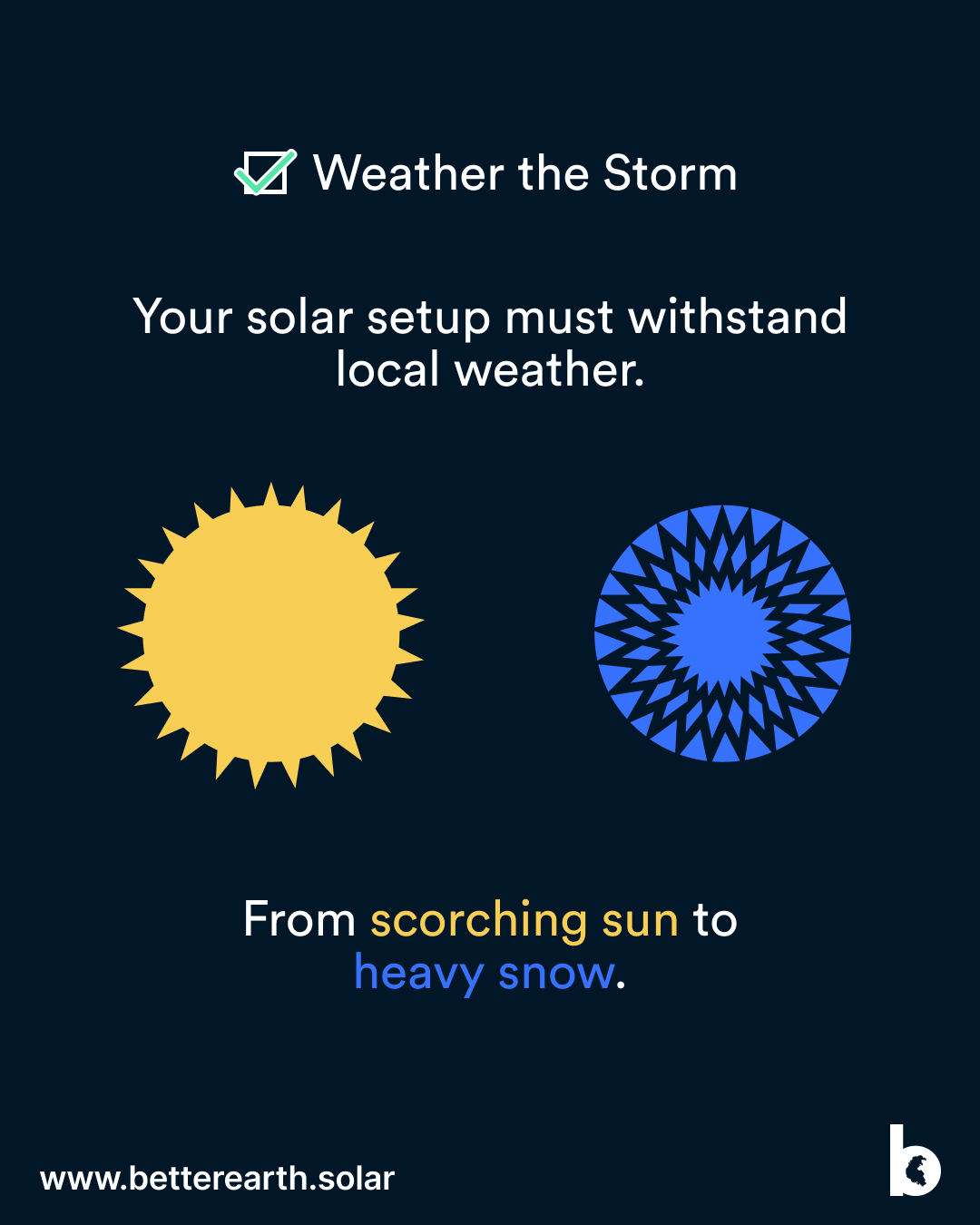 Ready Your Roof for Solar with Better Earth: A Simple Guide - Better Earth